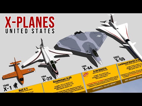 Lockheed X-24C: The Hypersonic Mach 8 Monster the U.S. Military Had to ...